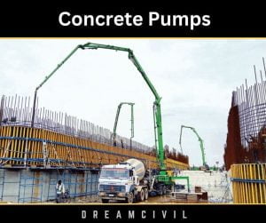 Concrete Pumps : Principle, Types, Selection & Price of Concrete Pumps ...