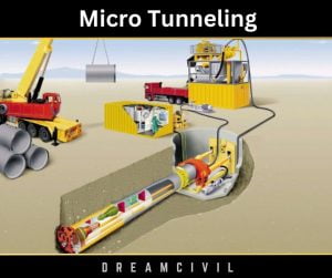 Micro Tunneling : Pipe Jacking System, Planning & Construction of Micro ...