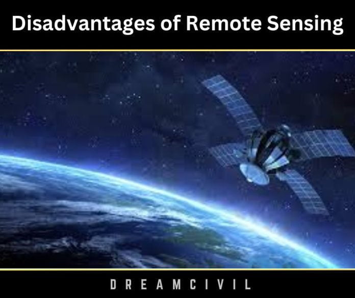 Types of Remote Sensing : Principle, Types, Applications, Advantages ...