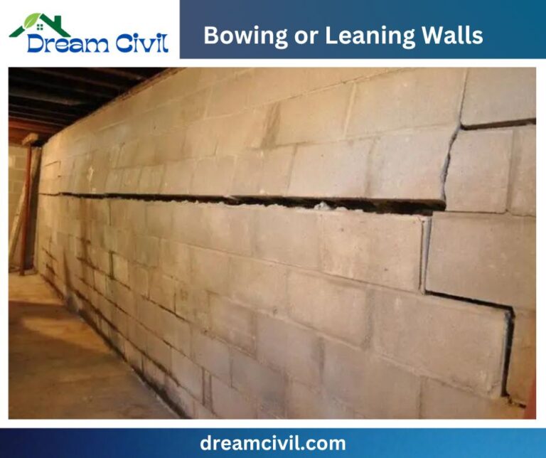 14 Common Foundation Problems in Construction with 4 Solutions - Dream ...