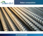 What is Rebar in Construction? : Types, Applications, Installation ...