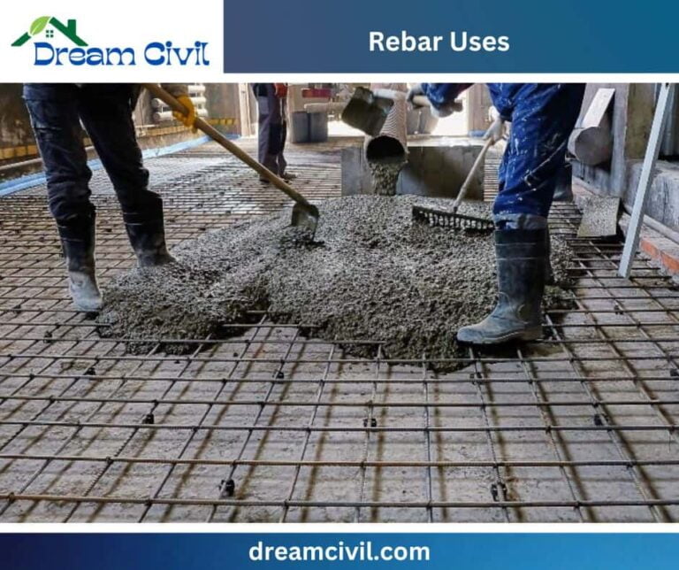What is Rebar in Construction? : Types, Applications, Installation ...